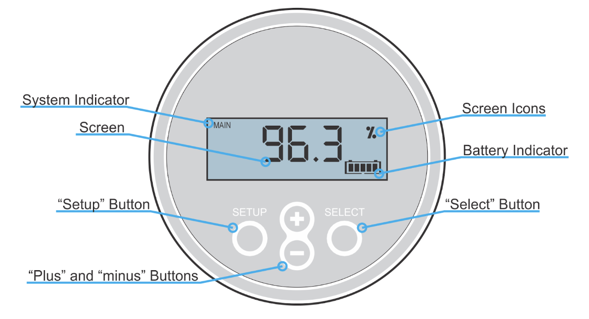 Victron Battery Monitoring